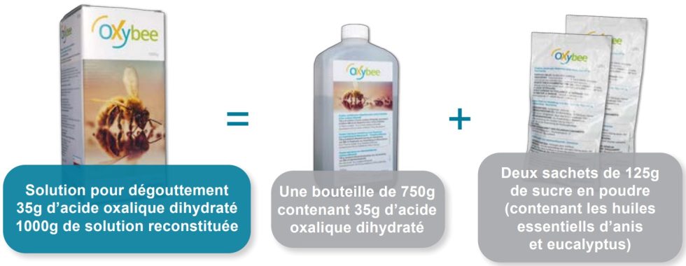 Oxybee, un traitement français contre le varroa